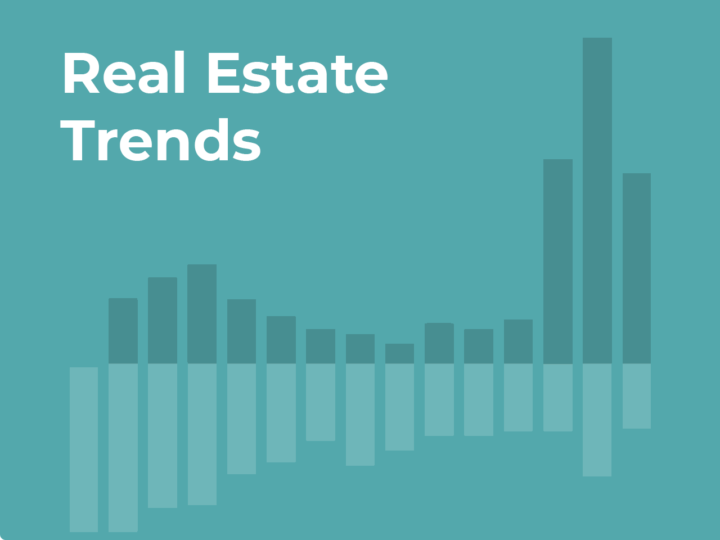 Real Estate Trends – Data Cape Cod