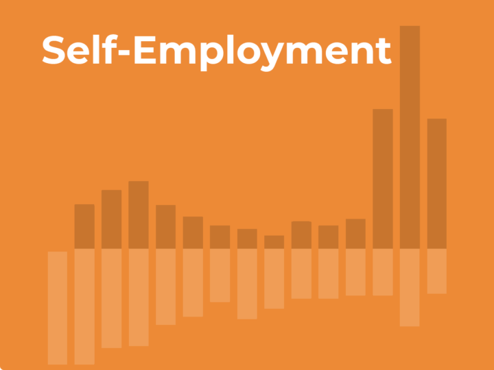 Self-Employment – Data Cape Cod