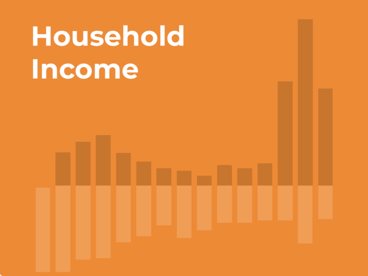 Household Income – Data Cape Cod