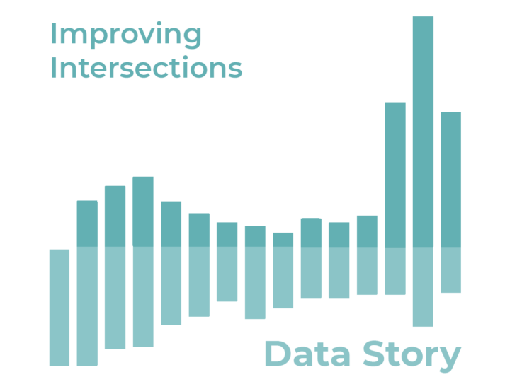 Improving Intersections – Data Cape Cod